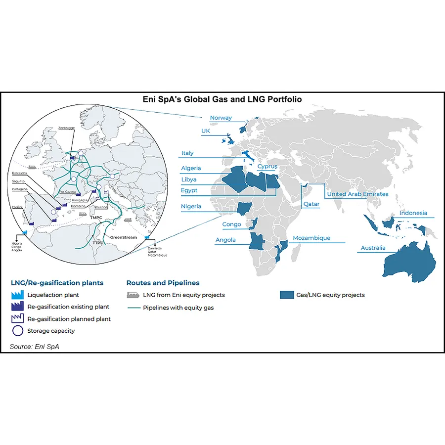 Eni Builds Production, LNG Portfolio to Leverage ‘North-South Axis’ for ...
