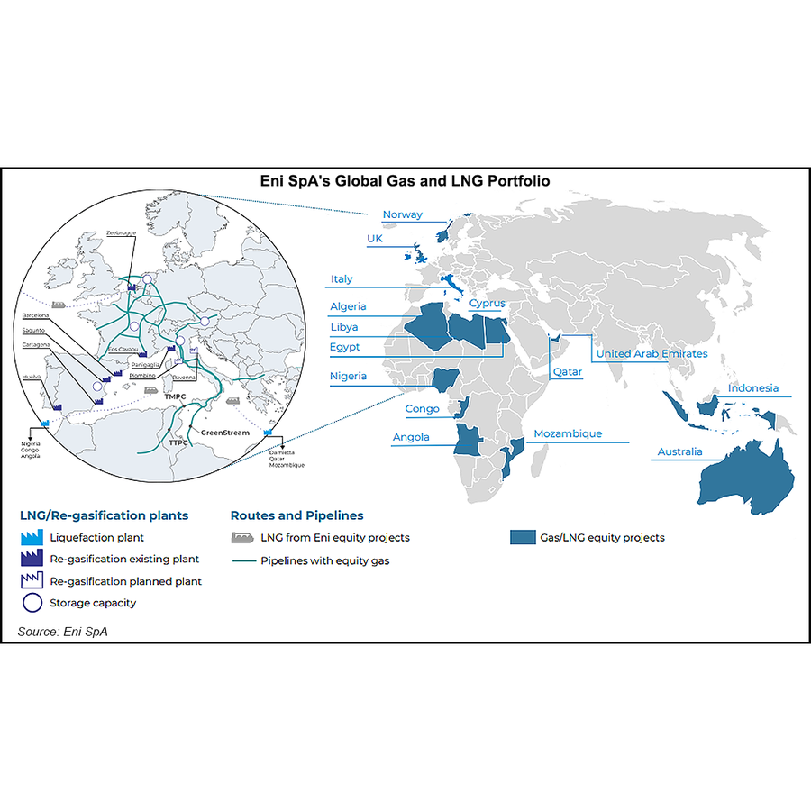 Eni Builds Production, LNG Portfolio to Leverage ‘North-South Axis’ for ...
