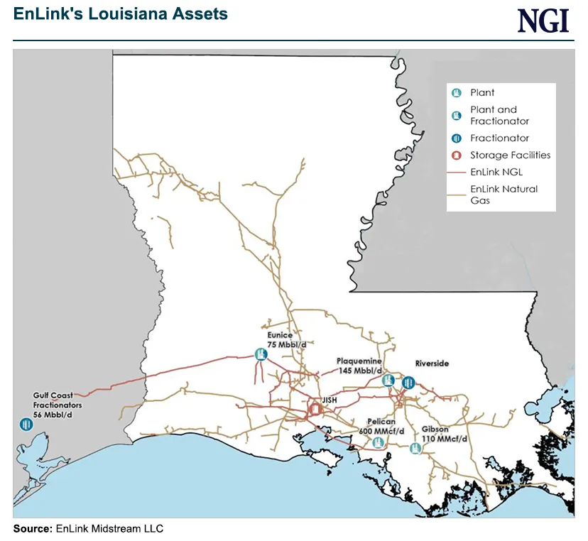 EnLink Sees Permian Driving ‘Modest Growth’ in 2024 Ahead of More ...