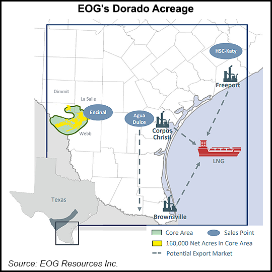 EOG Touts Dorado, Ohio Utica Natural Gas Projects as LNG Demand Poised ...