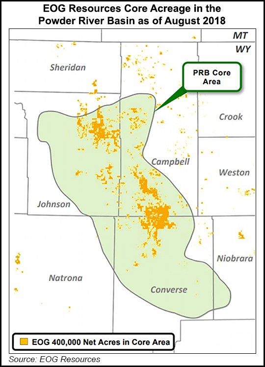 EOG Resources Ups the Ante in Wyoming PRB