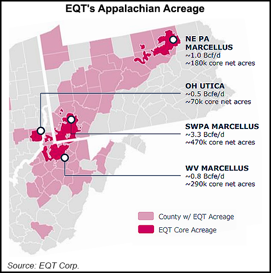 EQT Giving ‘Context’ to Decarbonize Entire Natural Gas Value Chain