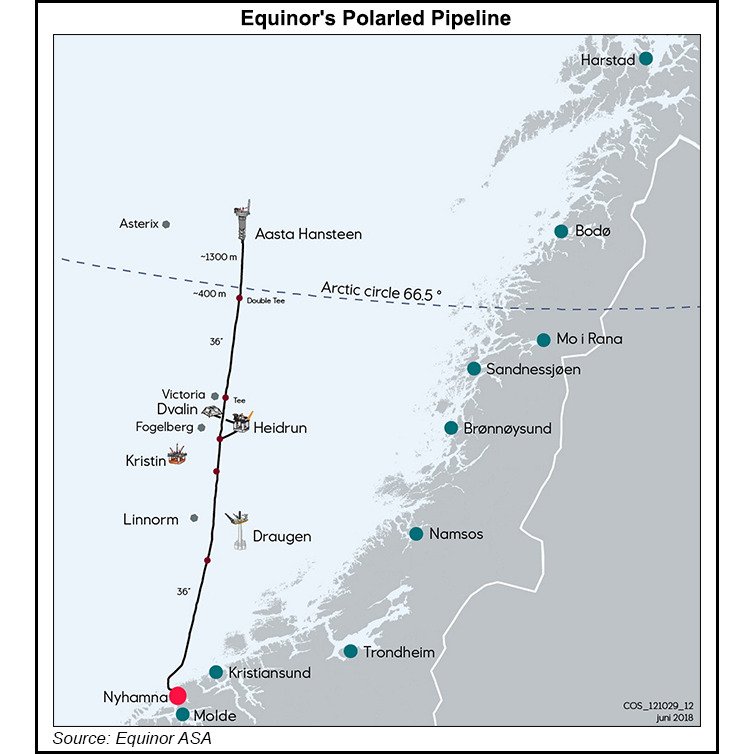 Equinor Discovers Deepwater Natural Gas Reserve Offshore Norway