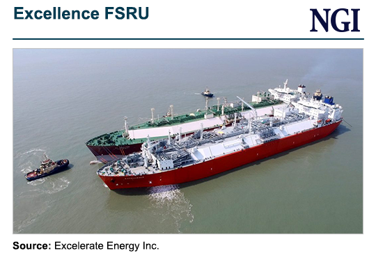 Excelerate Energy Strengthens LNG Operations in South Asia with ...