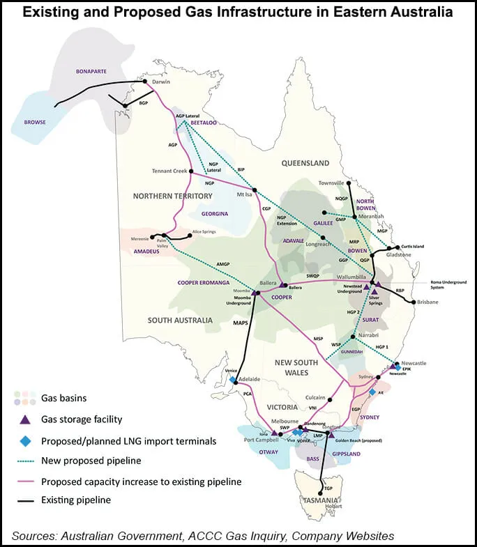 Australia Unveils Plan to Ensure Domestic Natural Gas Demand Is Met