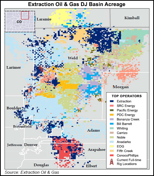 extraction-oil-and-gas-dj-basin-acreage-20171110