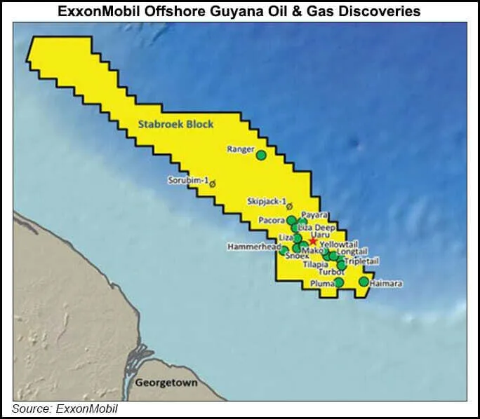 ExxonMobil Sanctions Fourth – and Largest – Guyana Project