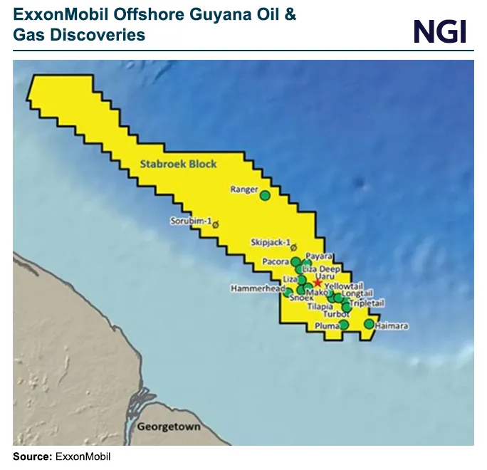 ExxonMobil Greenlights Another Stabroek Project Offshore Guyana