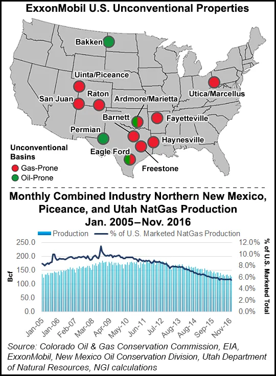 ExxonMobil Digging Permian's Delaware, with Plans for Two-Mile-Plus ...