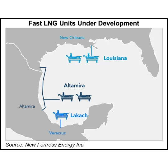 New Fortress to Bring Online ‘More Than Half’ of World’s New LNG Export ...