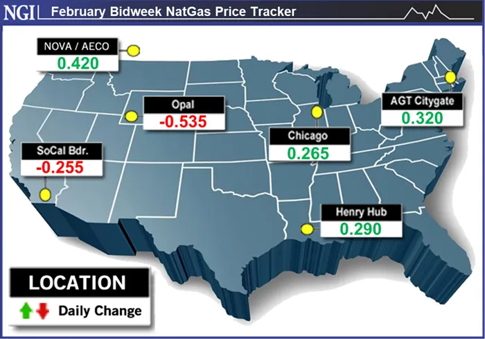 February Natural Gas Bidweek Prices Jump as Weather Drives Up Demand in ...