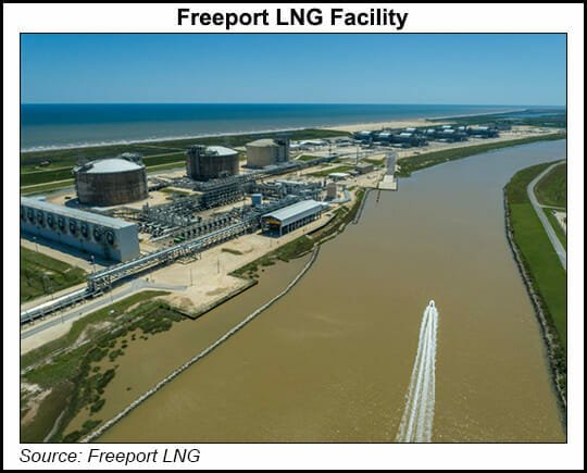 Freeport LNG Given Green Light by FERC for Preliminary Restart Work