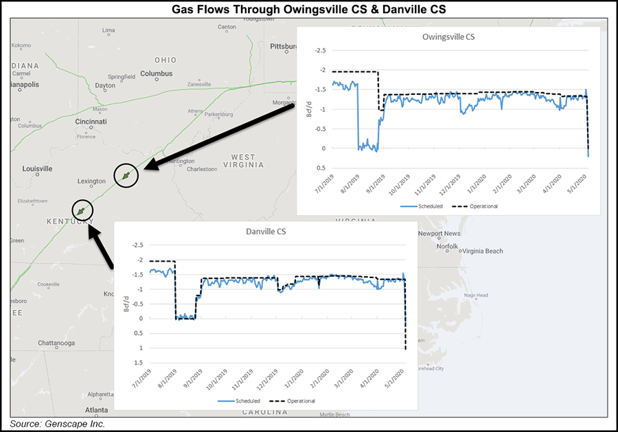 Tetco Explosion, More Production Cuts Send Natural Gas Futures Blasting ...