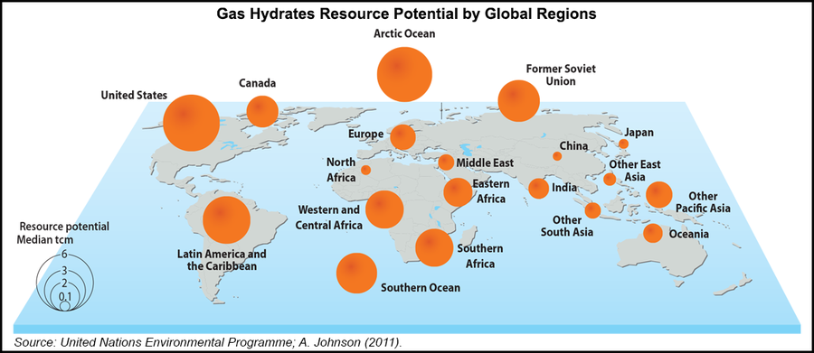 Huge Natural Gas Hydrate Reserves In Cold Storage -- For Now