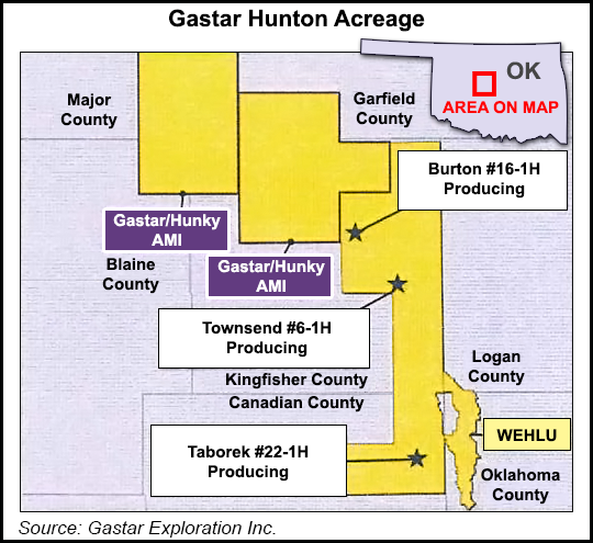 Gastar Switching Focus to Oklahoma's Hunton Oil Play Next Year