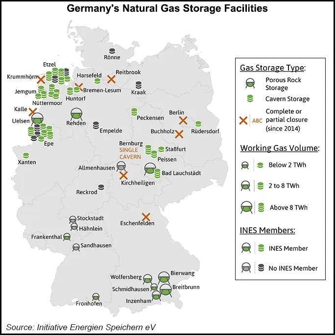Germany Said Still at Risk for Natural Gas Supply Shortfalls Next Winter