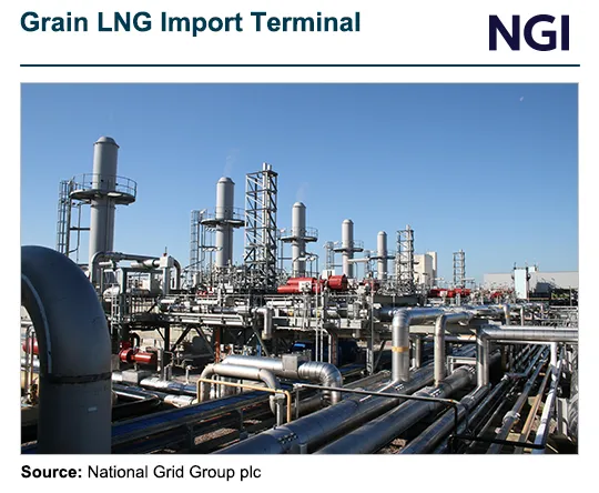 National Grid Plans to Sell Europe’s Largest LNG Import Terminal