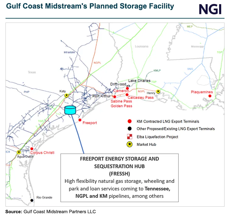 First Natural Gas Salt Storage Project Proposed for Gulf Coast in More ...