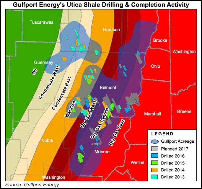 Gulfport Reports Most Active Utica Quarter Since Entering Play
