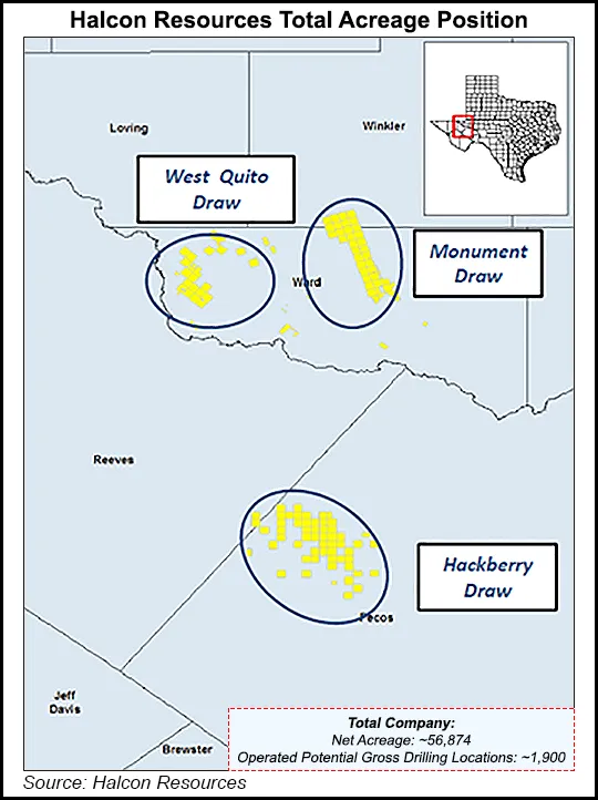 Permian Pure-Play Halcon Considering Potential Asset Sale or Merger
