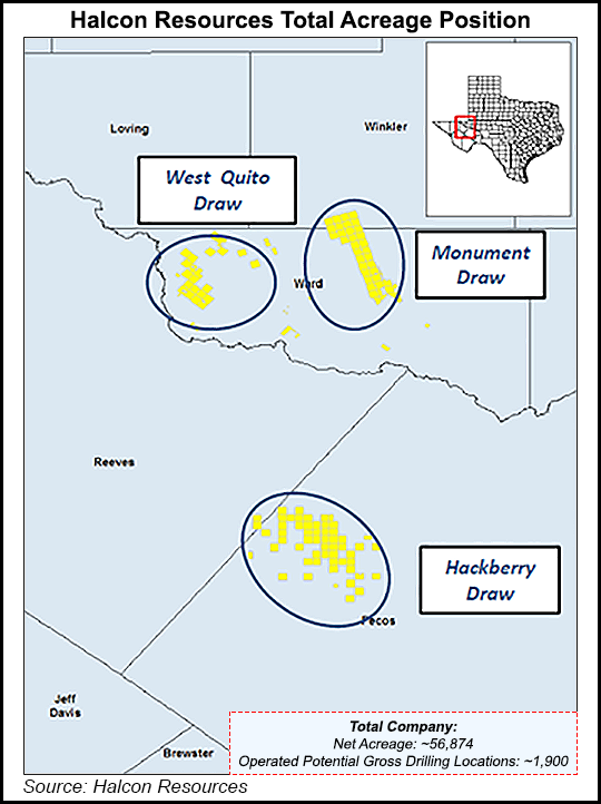 Permian Pure-Play Halcon Considering Potential Asset Sale or Merger