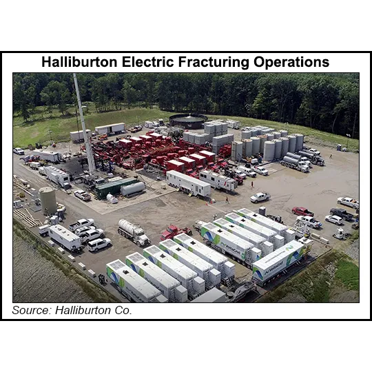 Halliburton Forecasting North American E&P Spending to Rise 15%-Plus ...