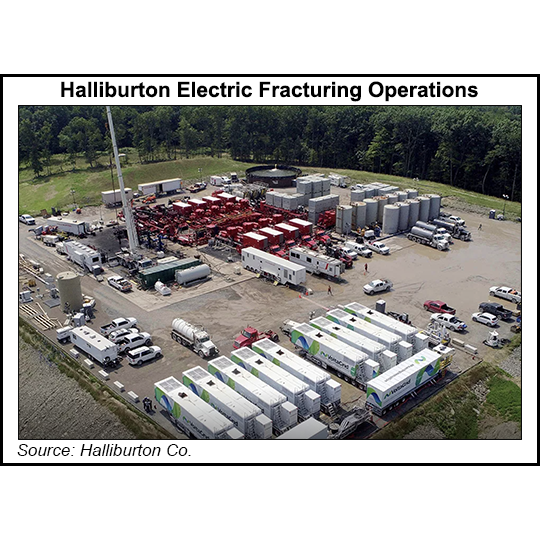 Halliburton Forecasting North American E&P Spending to Rise 15%-Plus ...