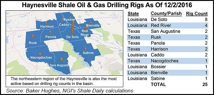 Chesapeake Sells 78,000 Acres in Haynesville for $450M, Second Deal in ...
