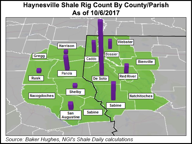 Comstock Eyeing More Extended Laterals in Haynesville JV