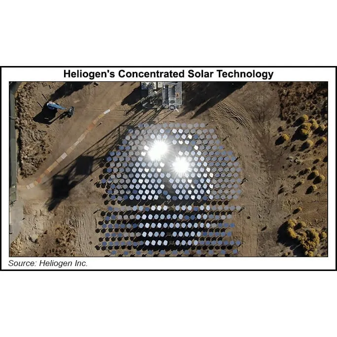 Woodside Lights Up Heliogen’s Southern California AI Solar Project