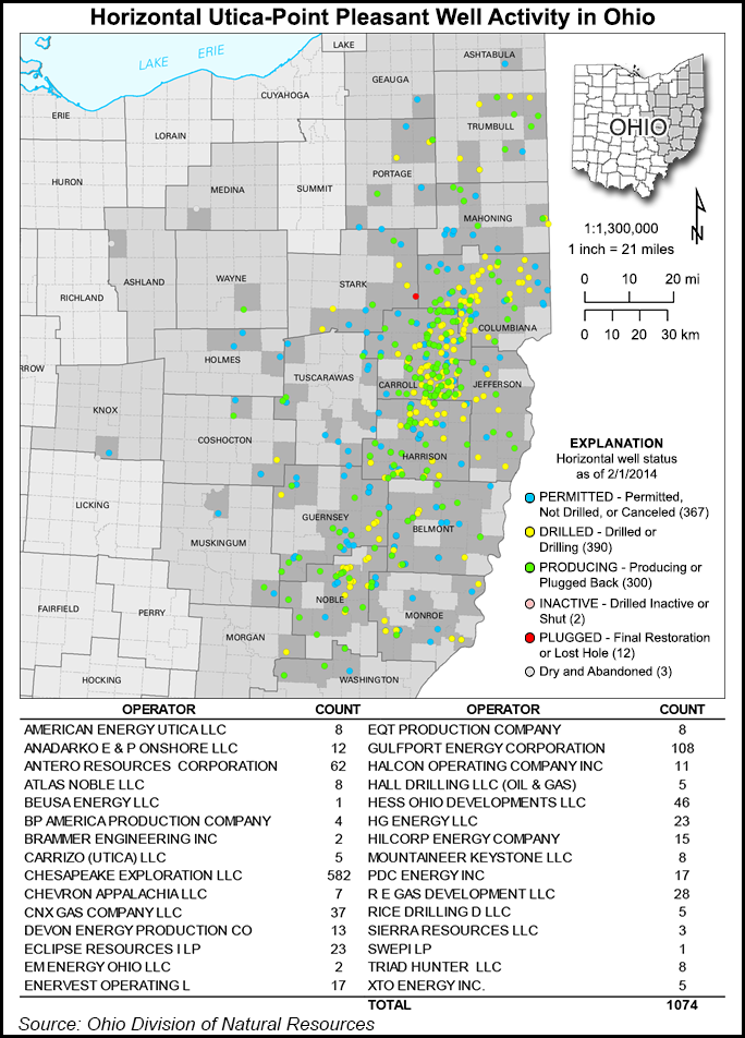 Utica's Midstream Focus Shifting to NGLs, Condensate