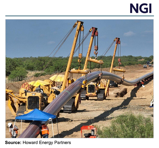 Howard Energy Touts South Texas Natural Gas Expansions, Record ...