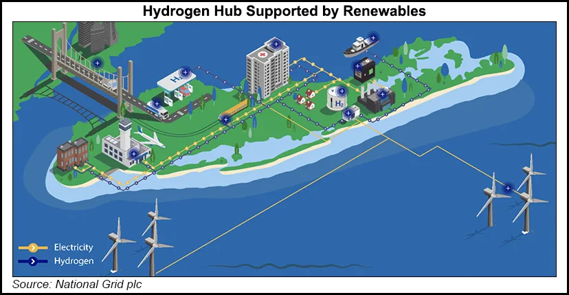 Mid-Atlantic, New England Regions Looking to Build Regional Hydrogen Hub
