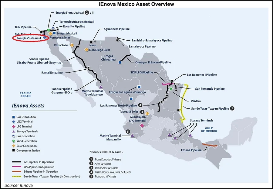 Sempra Secures DOE Approvals For LNG Exports From Mexico's West Coast ...
