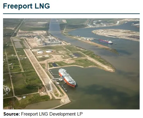 Freeport LNG Seeks FERC Permission to Progress Return of Full ...