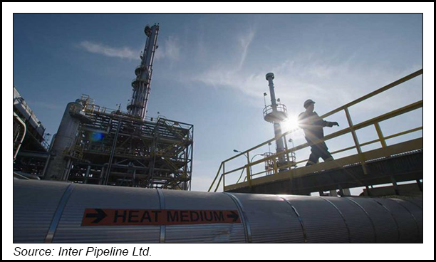 Inter Pipeline Scuttles Pembina Merger, Accepts $6.9B Brookfield ...