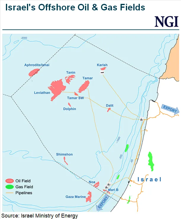 Developing Path for More Eastern Mediterranean Natural Gas to Reach ...