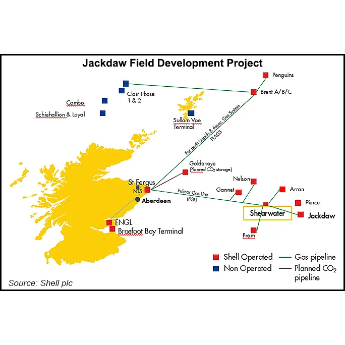 Shunning Russia, Western Europe Reviving Offshore Natural Gas Projects