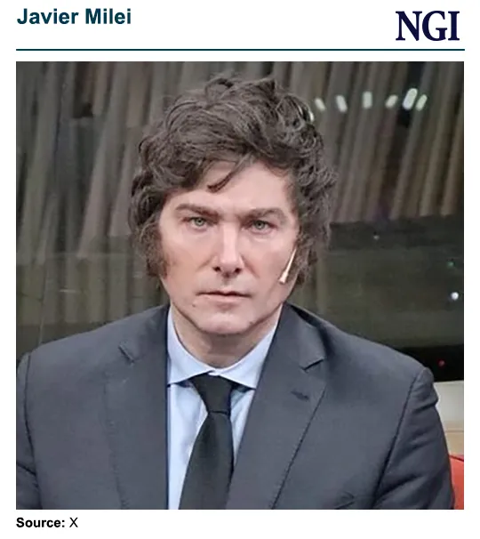 Argentina’s Milei Promises Vast Shake-Up in Natural Gas-Rich Nation