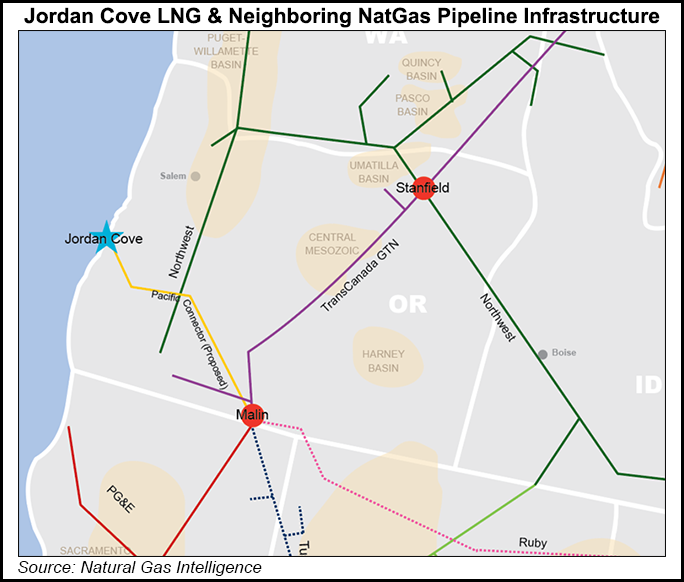 Western Producing States Push for Jordan Cove LNG Approval