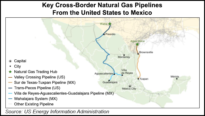 COLUMN: CFE Emerging As Mexico’s De Facto Natural Gas System Operator