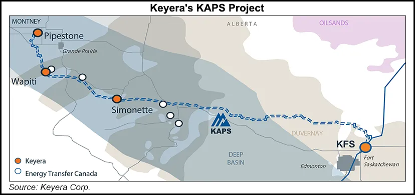 Keyera Planning Dual NGL Pipe to Move Montney, Duvernay Production to Market