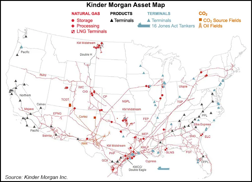 Kinder Morgan’s Focusing on Natural Gas Growth Today, with Slow ...