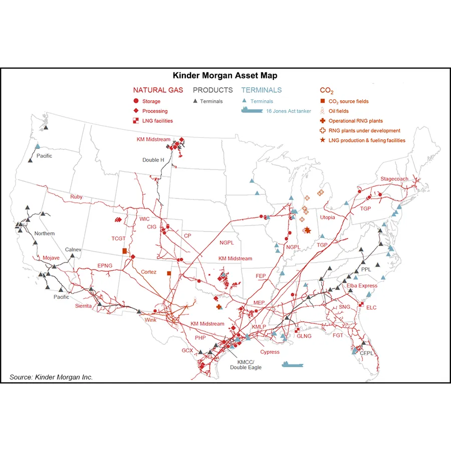 Kinder, Howard Energy Launch Eagle Ford Expansions to Move 2 Bcf/d to ...