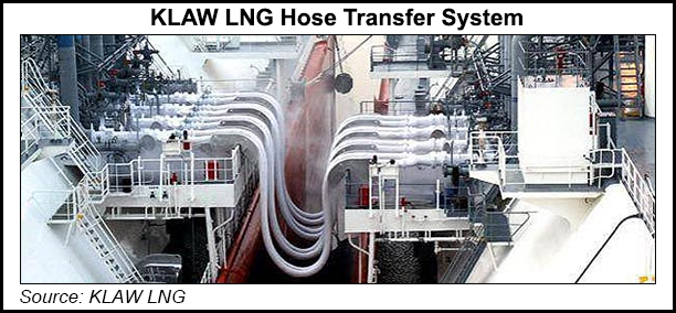 KLAW, Dutch Shell Expanding LNG Bunkering Opportunities with Hose ...