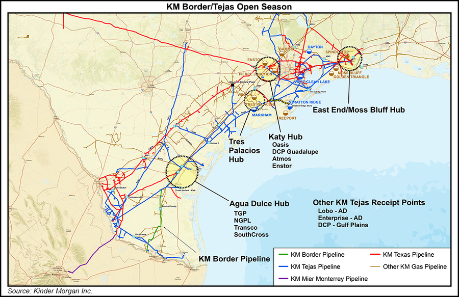Kinder Pipes Offering Texas Capacity to Serve Mexico