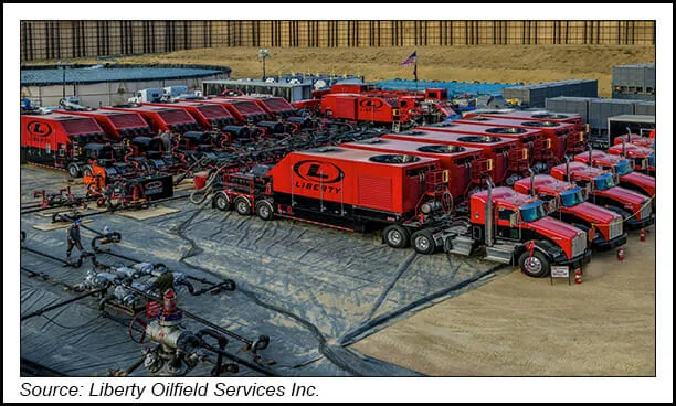 Liberty Readies Electric Fracture Pump for Commercialization Following ...
