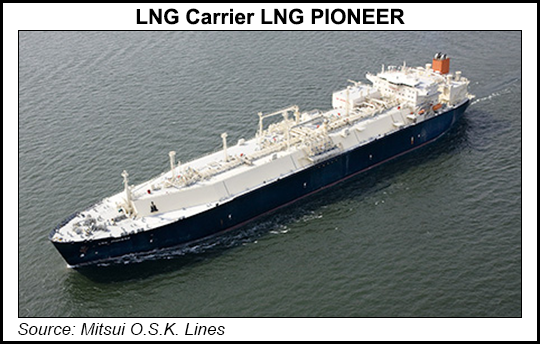 LNG 101: An Explanation of Shipping, LNG's Pipeline on Water