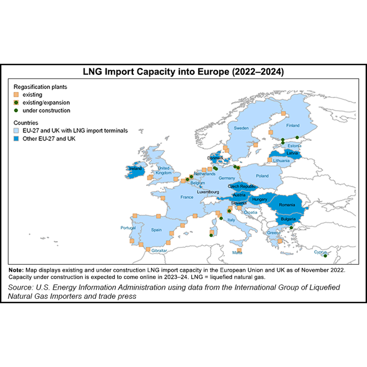 Germany Sticks With Plans to Boost LNG Import Capacity Despite ...