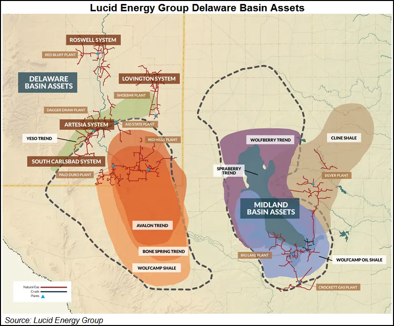 Lucid Energy Buys Delaware Basin Gatherer, Processor Agave Energy